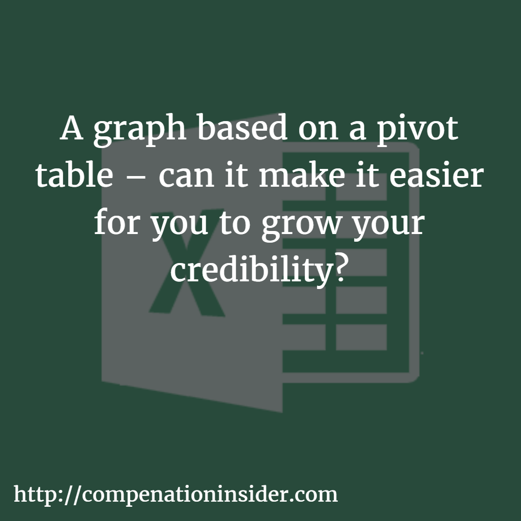 A Graph Based On A Pivot Table Can It Make It Easier For You To Grow